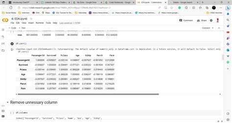 Animesh Jain On Linkedin 100daysofcode 100daysofcode 100daysofcode 100daysofcode
