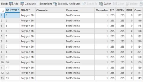 Label Objects For Deep Learning Feature Class Esri Community