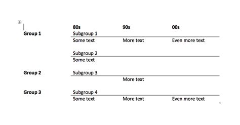importing tables from word scrivener for macos literature and latte