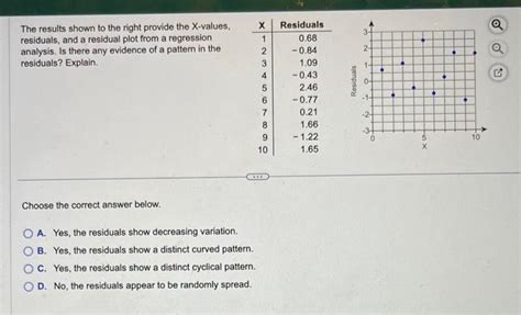 [solved] The Results Shown To The Right Provide The X Valu