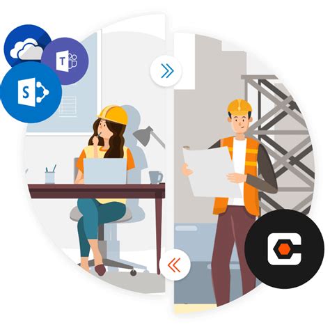 Procore Sharepoint Integration Demo Hingepoint Proconnector