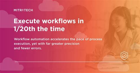 Risk And Compliance Mitratech