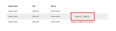 Html Ag Grid Is It Possible To Create A Floating Menu For Each Row