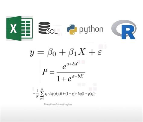 Gabriel Ryan Frm On Linkedin Credit Risk And Data Analysts Excel