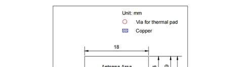 Original Esp32 C6 Wroom 1 N16 2 4ghz Wi Fi 6 Bluetooth 5 Zigbee Module Integrated Circuits