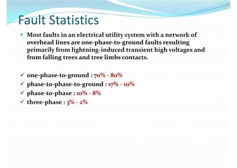 power system fault analysis ppt