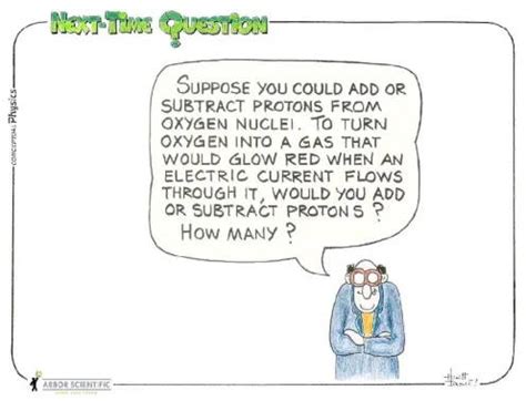 Conceptual Physics Resources Arbor Scientific