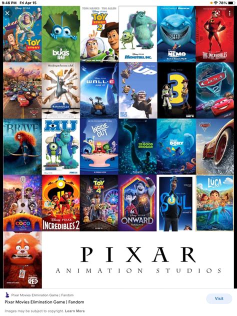 Pin By Justing On Jusitng Pixar Movies Good Animated Movies Disney