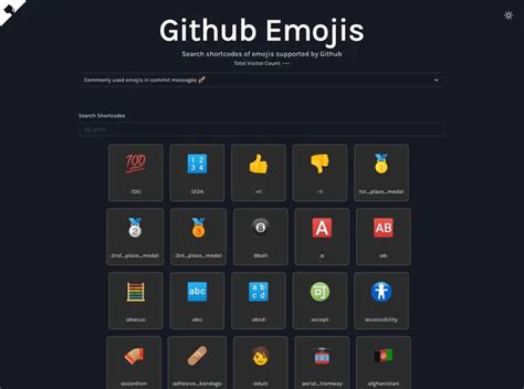 github emojis by akashrajpurohit a nextjs template built at lightspeed