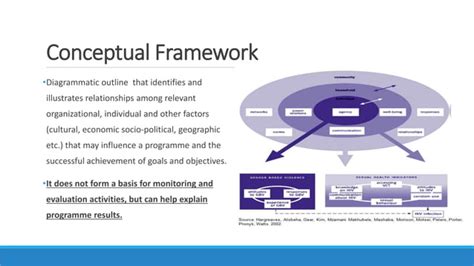 Monitoring And Evaluation Frameworks Logical Framework Pptx