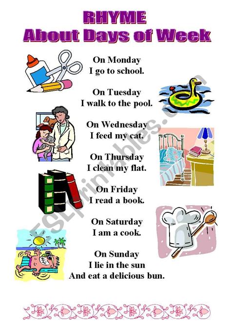 Edewcate English Rhymes Days Of The Week Nursery Rhyme