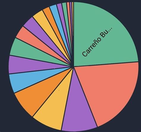Atp Elimination Game [round 4] Vote The Player With Your Least Favorite Gamestyle More Details