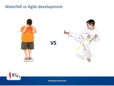 Agile Contracts PPT