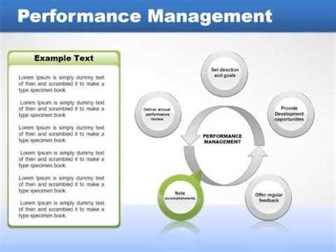 Performance Management PowerPoint Charts
