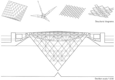 External Timber Cladding The Book Artofit