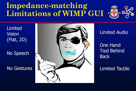 Ppt Frontiers In User Computer Interaction Powerpoint Presentation Free Download Id 3608119