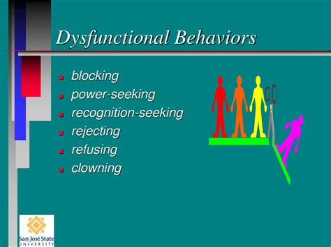 Ppt Working In Teams Powerpoint Presentation Free Download Id258057