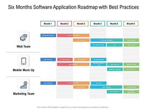 six months software application roadmap with best practices structure