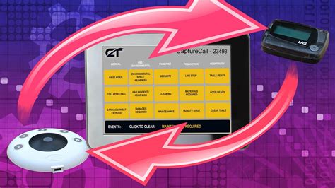 Two Way Paging And Messaging System Low Cost