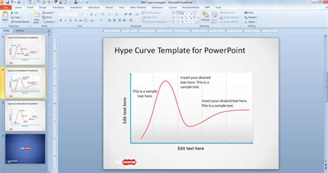Free Hype Curve Template For PowerPoint Presentation Slides