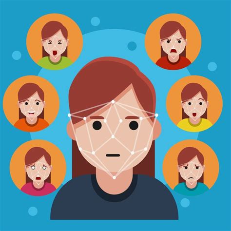 Getting To Know Neuromarketing Facial Coding Facial Action Coding