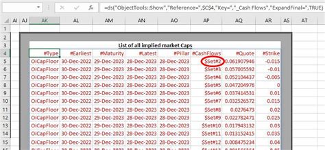 Using The Bootstrapped Market Sofr Caplet Normal Vol Surface To Price In Excel Interest Rate