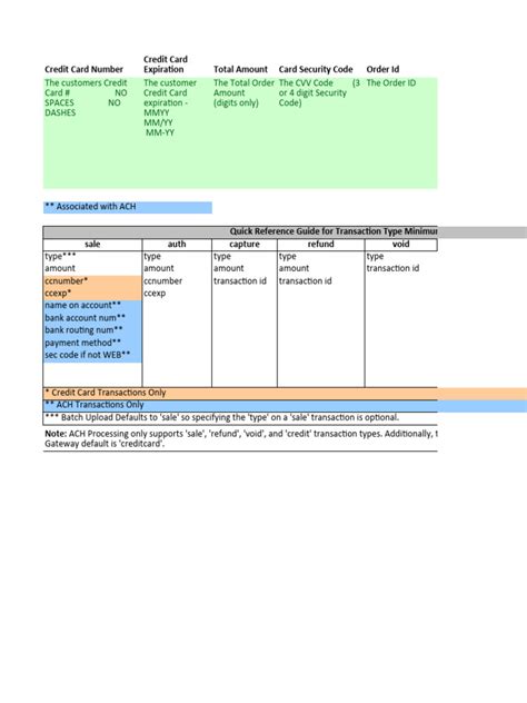 Batch Upload General Header Descriptions Pdf