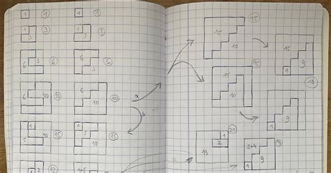 Lexicographical Shapes And Integers