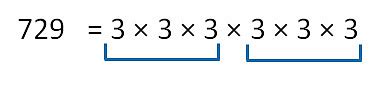 Finding Cube Root By Prime Factorisation Method With Examples
