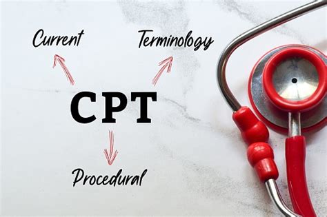 Medical Background With Cpt Inscription Current Procedural Terminology