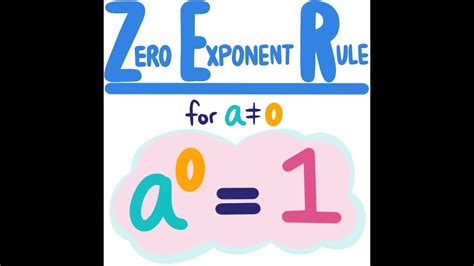 The Zero Exponent Rule Explained Youtube