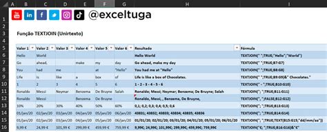 função textjoin unirtexto para concatenar excel tuga excel em
