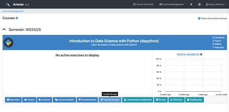 Tutorial Groups — Artemis Documentation