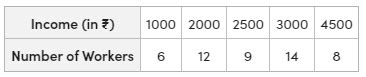 Calculation Of Median In Discrete Series Formula Of Median GeeksforGeeks