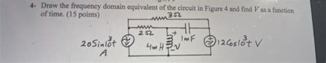 solved mm 32 4 draw the frequency domain equivalent of the