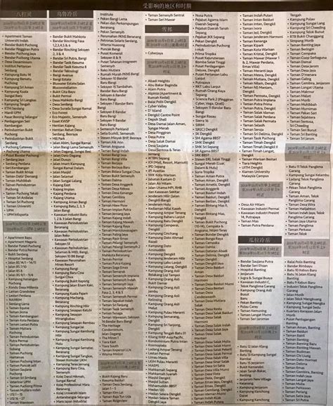 Ean Yong Hian Wah 欧阳捍华 Home Facebook