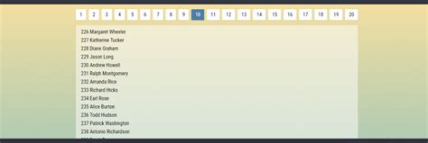 React Pagination Component Libraries And Examples OnAirCode