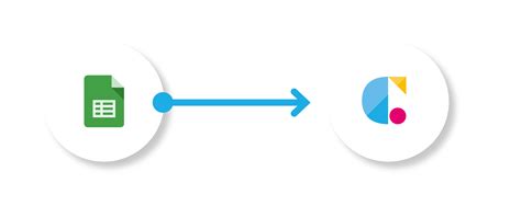 executing a bot when a new row is added to a spreadsheet cloud bot docs
