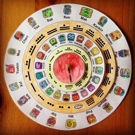 Mayan Calendar Month Symbols Calendar Productivity Hacks