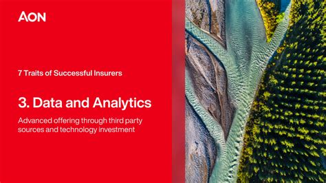 Advanced Data And Analytics With Third Party Sources And Technology Investment