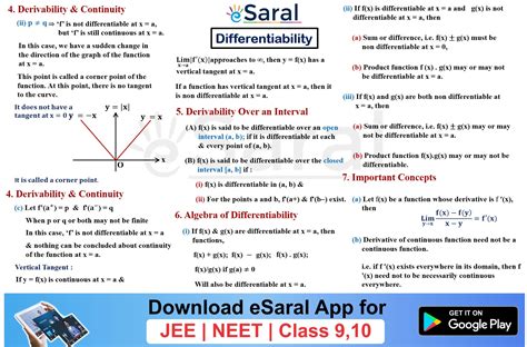 Mind Map Differentiability Revision Class 12 Jee Main Advanced