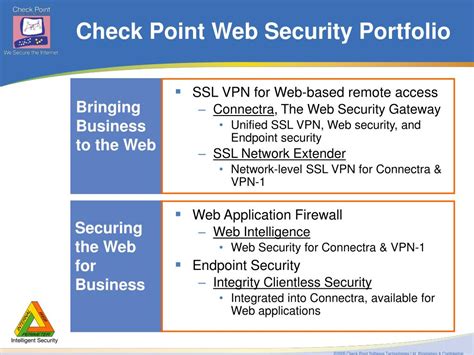 PPT Check Point Software SSL VPN Solutions Technical Overview PowerPoint Presentation ID