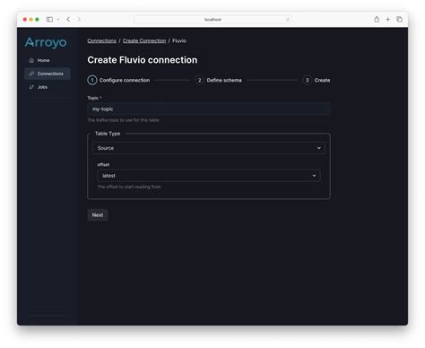 fluvio arroyo documentation