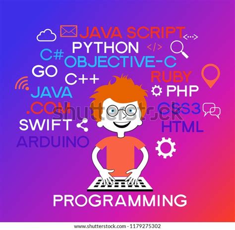 Programming Web Banner Best Programming Languages Stock Vector Royalty Free 1179275302