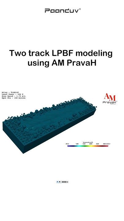 Two Track Lpbf Modeling Using Am Pravah Paanduv Applications Youtube