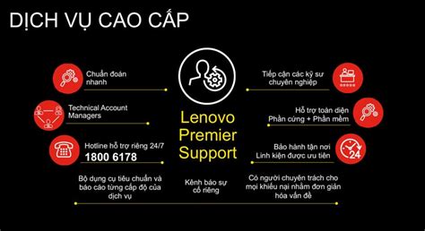 Top Laptop Thinkpad Lenovo T T Ng Mua Trong N M