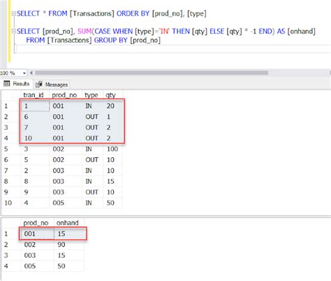 เกษม กมลชัยพิสิฐ Sql Server Update Join