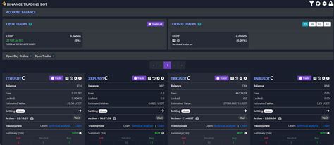 Top 5 Open Source Trading Bots On Github Coincodecap
