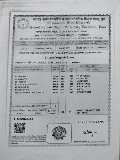 12 Class Marksheet Pdf