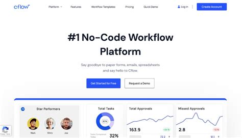 What Is An Automated Workflow System Ultimate Guide For 2024